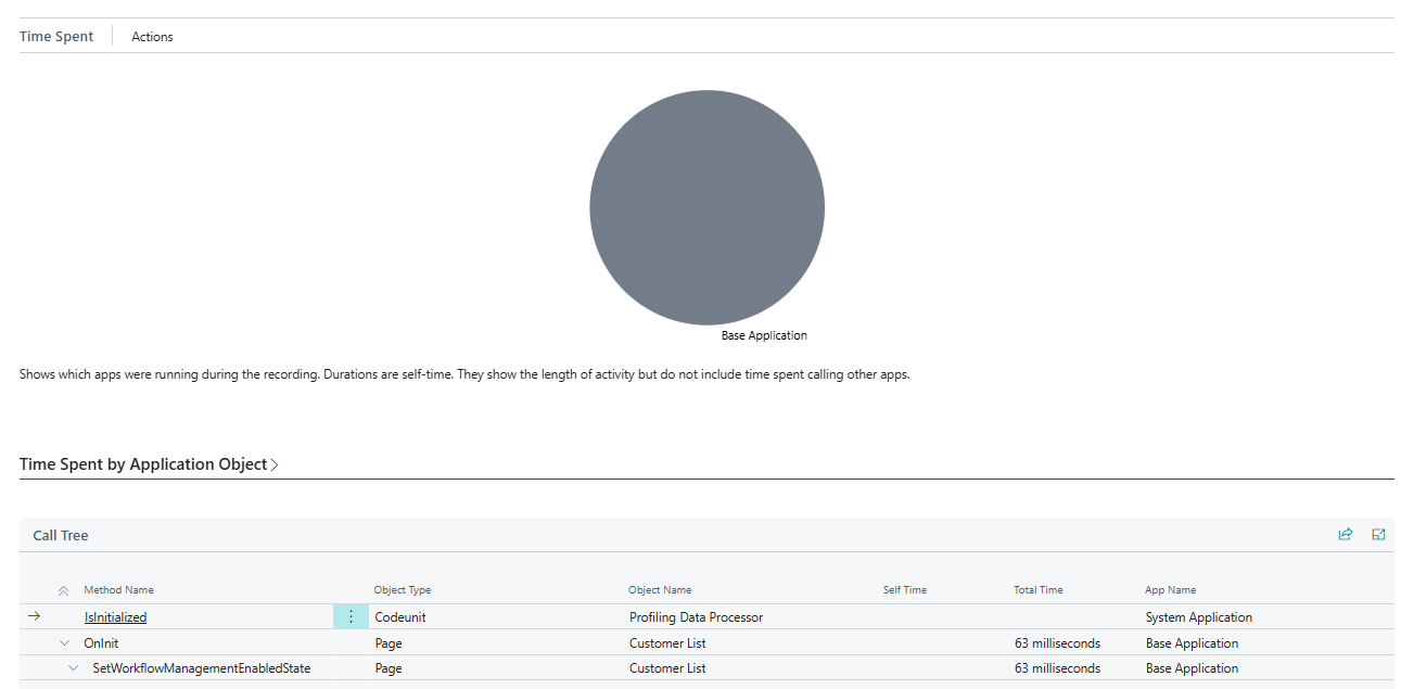 Boost Page Performance with ‘Calculate Only Visible FlowFields’ in Business Central – Dynamics ...